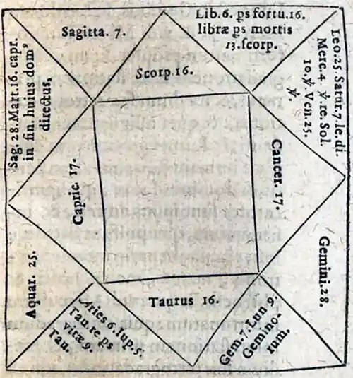 Ganivetus: The Horary of the Frenzied Man – translated by Deborah ...